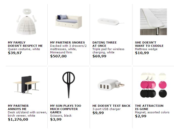 Ikea Product Names